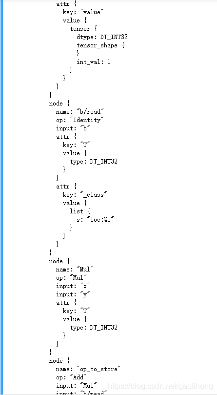 tensorflow保存文件pb（1）_tensorflow1 保存pb文件-CSDN博客