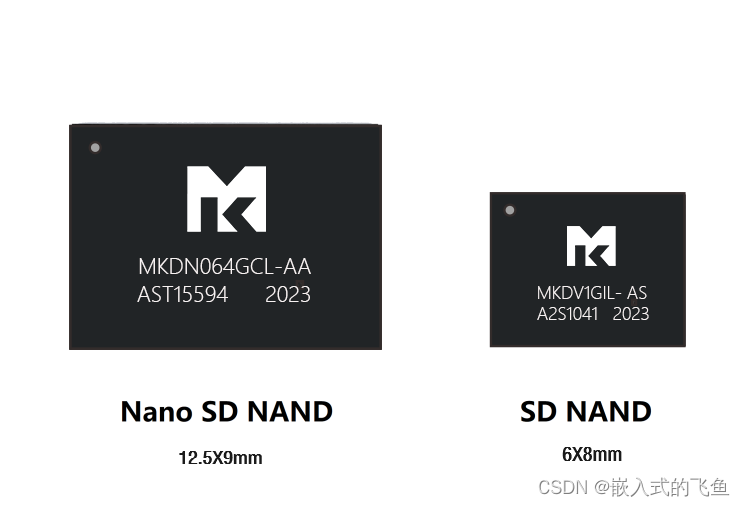 SD NAND、SD卡和NOR Flash的区别_nor flash和sd卡-CSDN博客