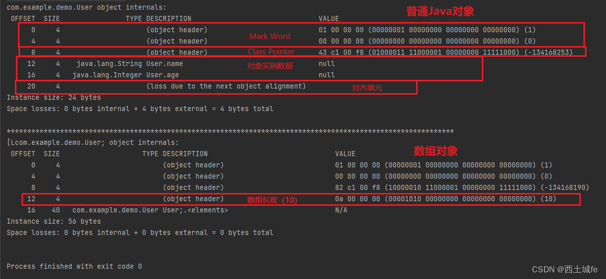 synchronized关键字的使用和原理_sychronized关键字如何起作用的-CSDN博客