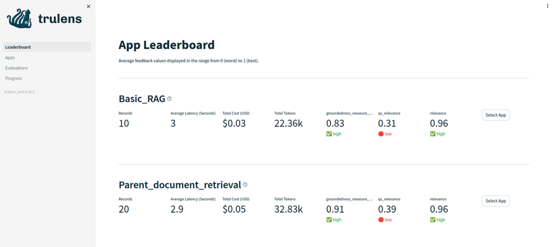 LLM之RAG实战（二十三）| LlamaIndex高级检索（二）：父文档检索_retrievers llamaindex-CSDN博客