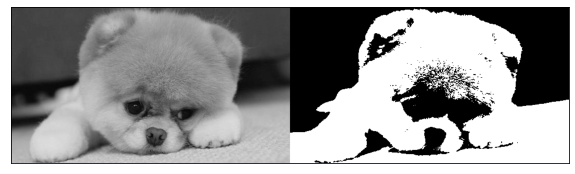 opencv_6_阈值处理_opencv阈值编辑器-CSDN博客