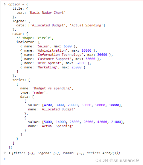 变量转为json格式ivx 自定义图表 echarts自定义图表-CSDN博客