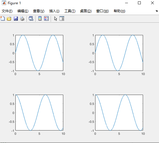 Matlab画图之多子图画法（subplot和自己确定大小位置两种方法）matlab 设定subplot每个图像的大小 Csdn博客