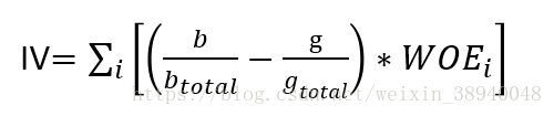 图示代码，轻松解决IV值计算问题（python）_iv计算-CSDN博客