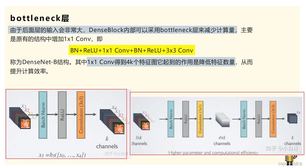 深度学习网络模型——DenseNet模型详解与代码复现_densenet代码-CSDN博客