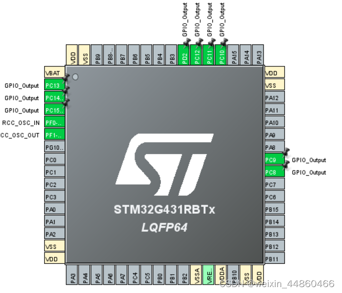 蓝桥杯STM32 G431 hal库开发速成——GPIO输出——LED_proteus stm32g431-CSDN博客