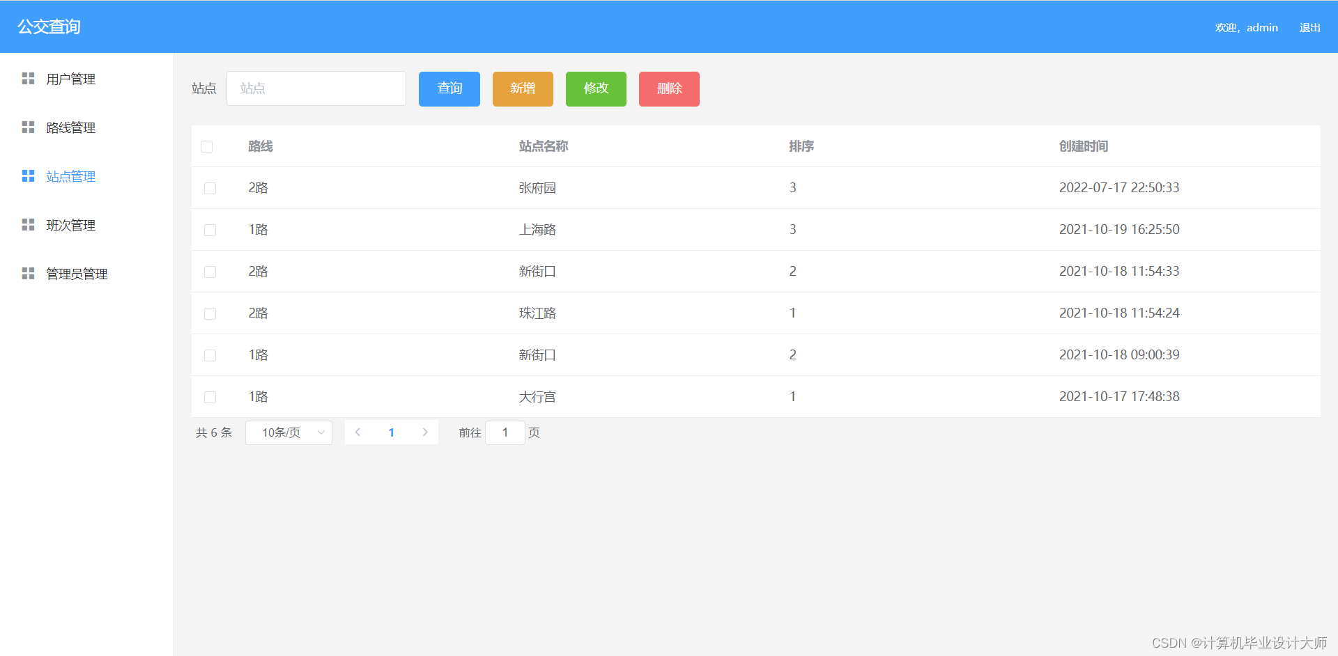 基于springbootvue公交路线查询系统源码 Csdn博客