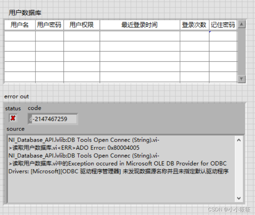 Labview连接Access（一）_labview与access2007数据库连接-CSDN博客
