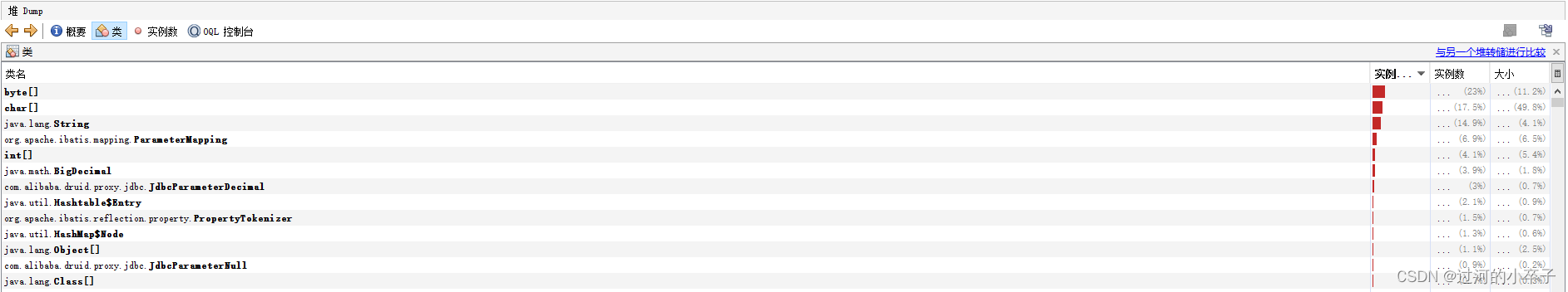 使用JavaVisualVM排查FullGC问题_visualvm full-CSDN博客