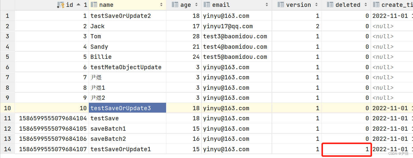 【Java开发】 Mybatis-Plus 03：IService-CRUD + 性能分析_java iservice-CSDN博客