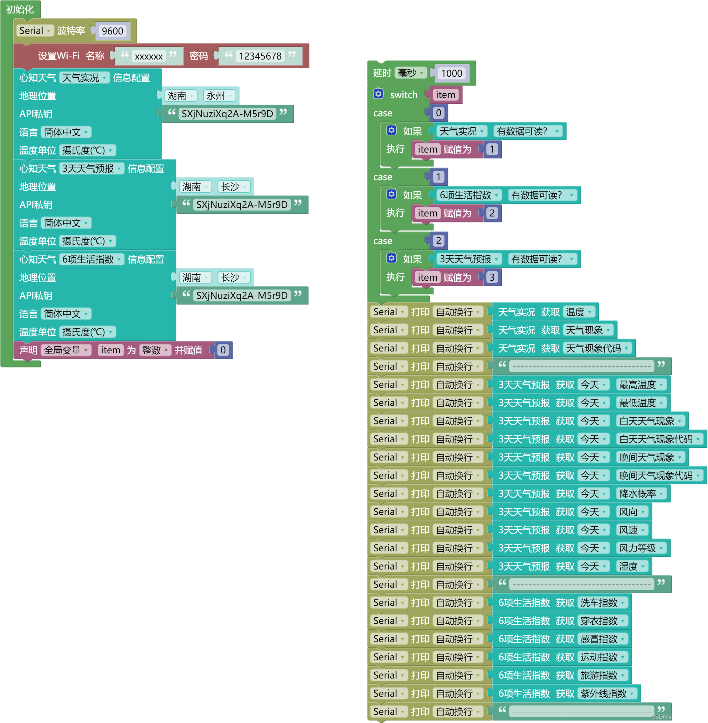 arduino/Mixly心知天气_mixly 心知天气-CSDN博客