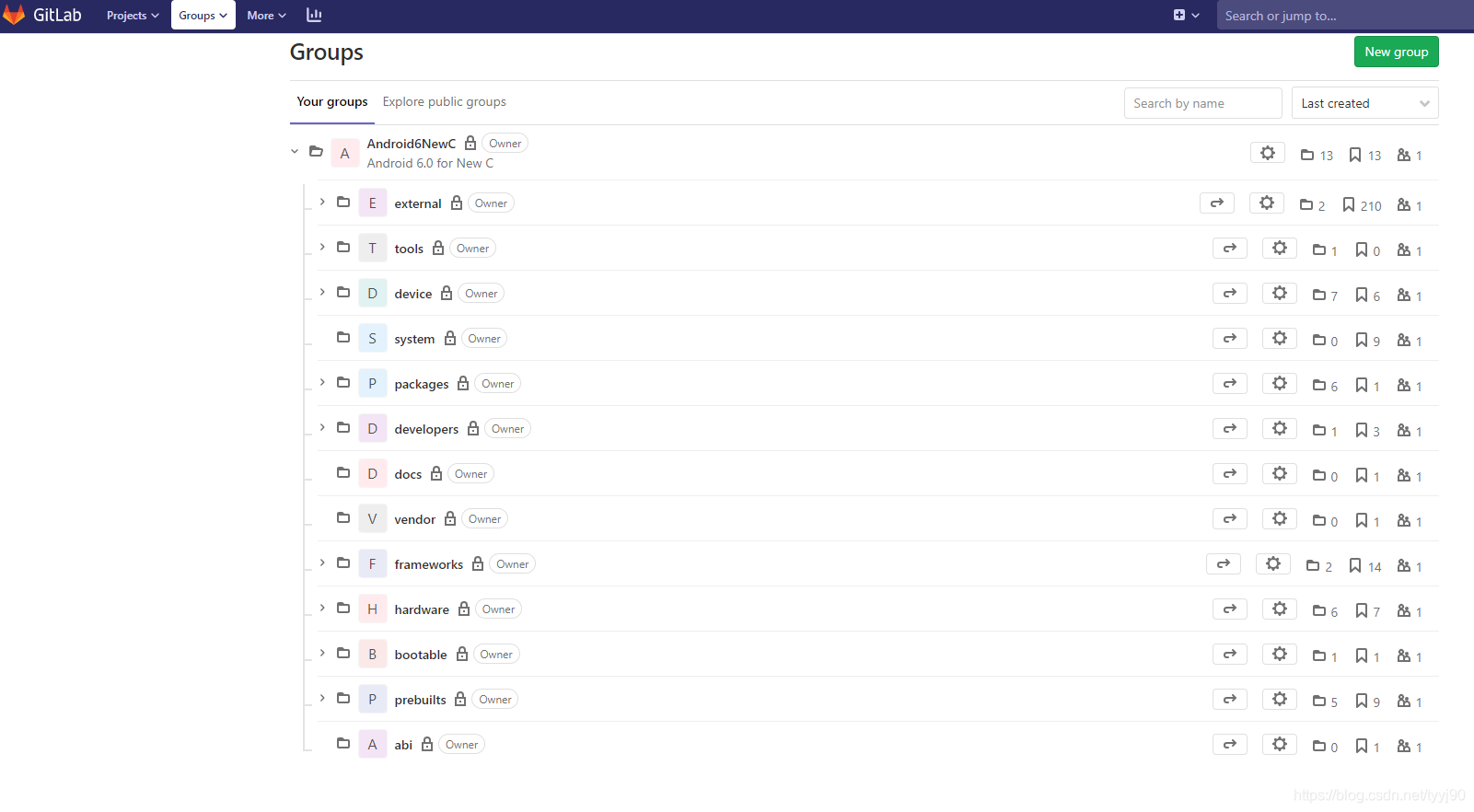 Android 源码部署到服务器（Git+GitLab+Repo）_gitlab可以使用repo manifest吗-CSDN博客