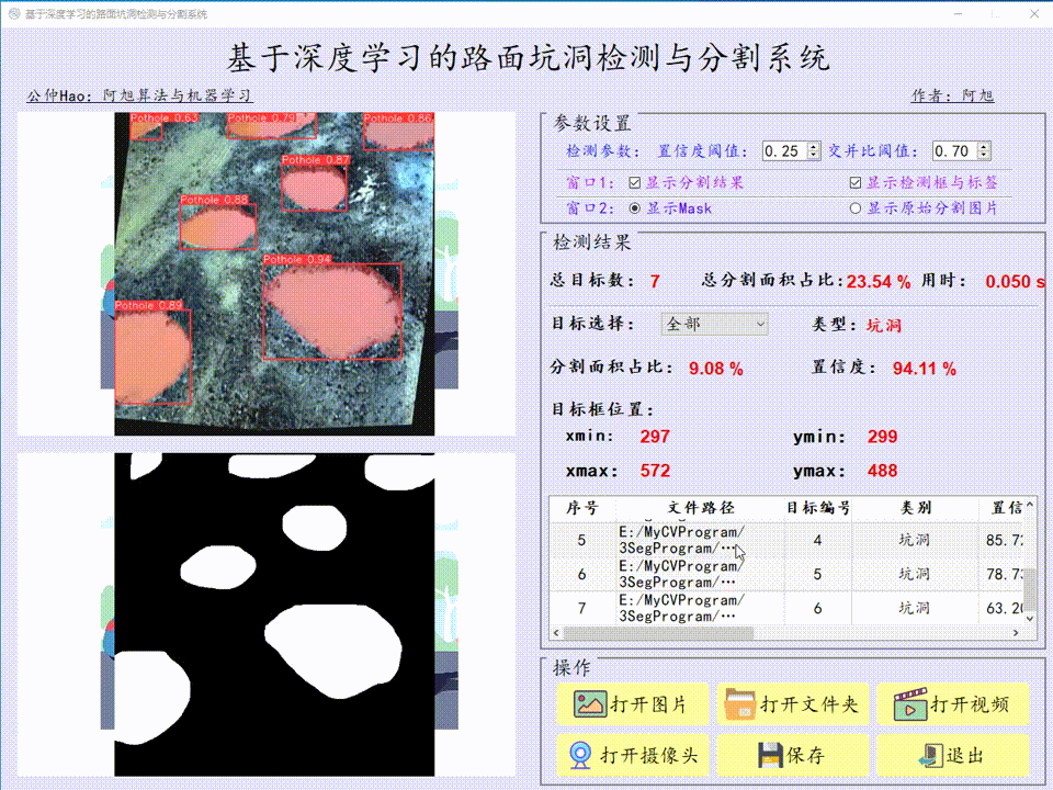 基于yolov8深度学习的路面坑洞检测与分割系统【python源码pyqt5界面数据集训练代码】深度学习实战、目标分割pyqt5 Yolov8 Csdn博客