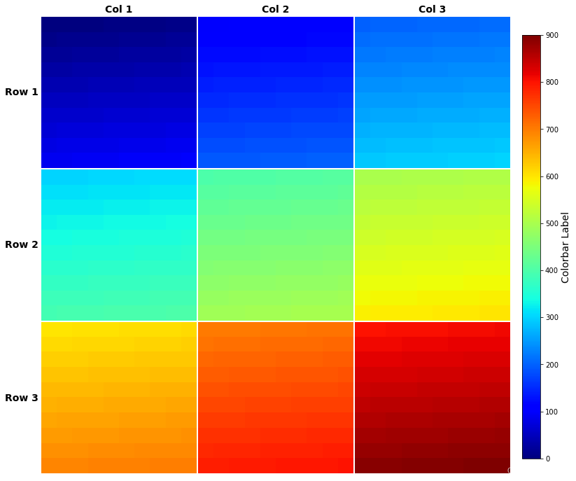 Python绘图-多图像对比_matplotlib 图像处理对比图-CSDN博客
