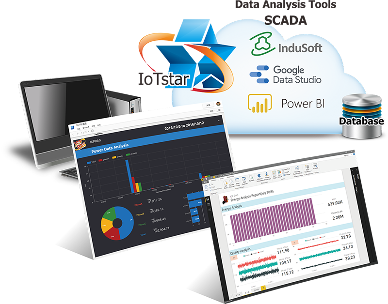 物联网云端管理软件 IoTstar 3.5.1_物联网云端管理系统-CSDN博客