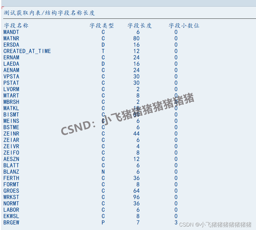 ABAP内表字段动态处理-CSDN博客