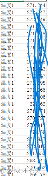 Python将excel中所有列的数据合并成一列python怎么将excel文件中的三列数据合并1列数据 Csdn博客