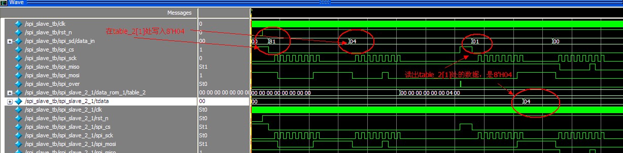 SPI通信实验---verilog(FPGA作为从机，使用可读可写)_fpga verilog spi 从-CSDN博客