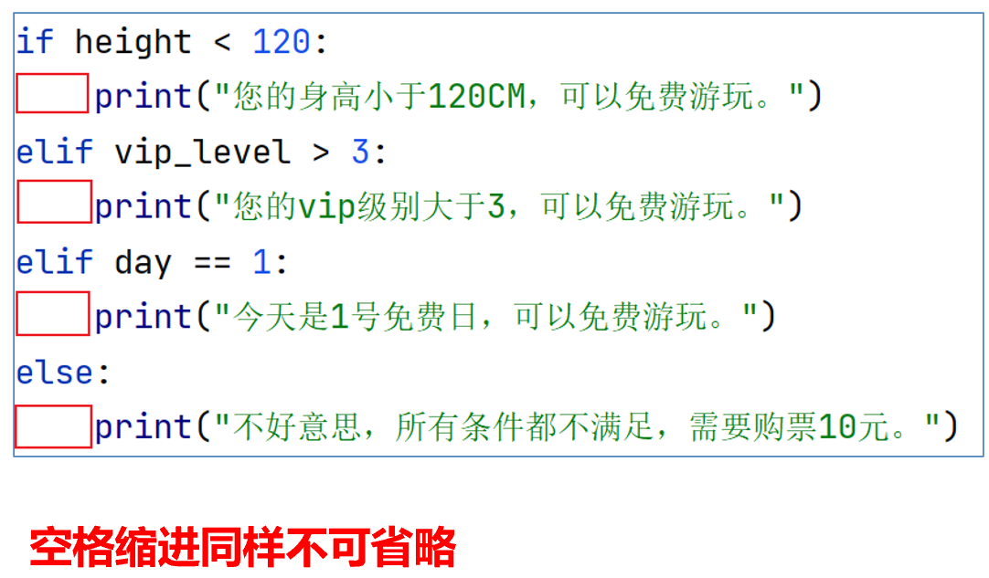 Python-python判断语句：布尔类型和比较运算符、if语句的基本格式、if else语句、if el if else语句、判断语句的 ...