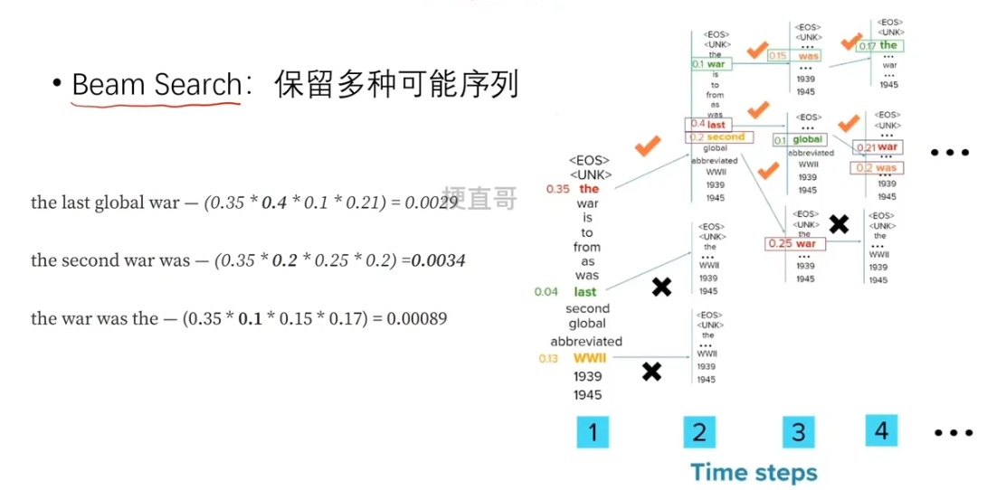 深度学习 | 编码器-解码器网络、seq2seq模型、束搜索算法_编码解码网络-CSDN博客