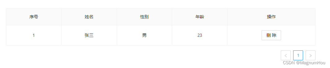 【Ant Design Vue V3版本填坑记录二】Table 组件 column.customRender 报错_warning: `columns.customrender` return ...