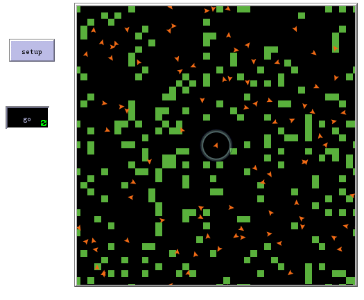 《Netlogo多主体建模入门》笔记 5_netlogo的plot-CSDN博客