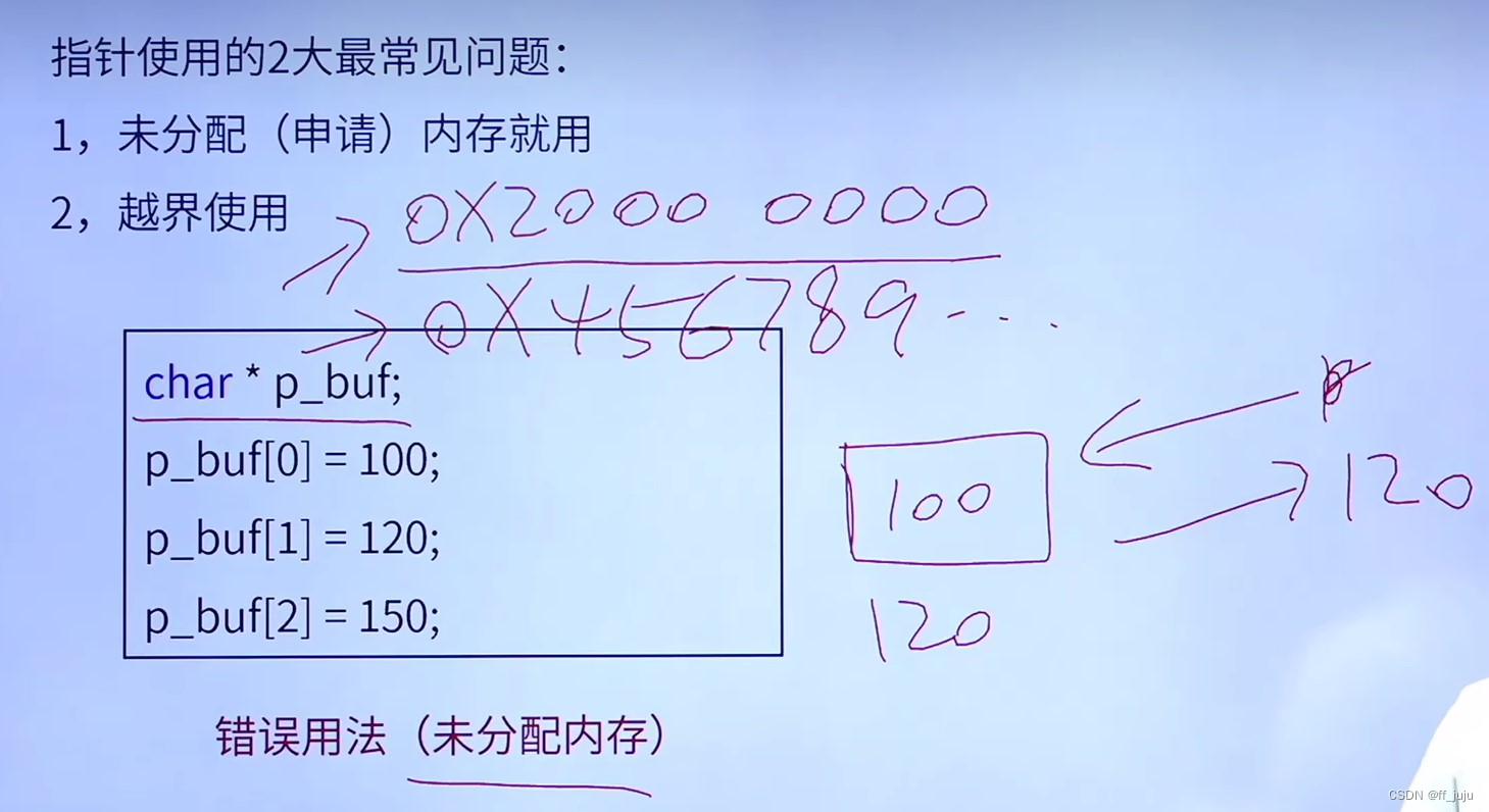 C语言基础：stdint.h与位操作详解-CSDN博客