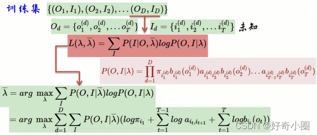 HMM隐马尔科夫模型及MATLAB实现_hmm,matlab-CSDN博客