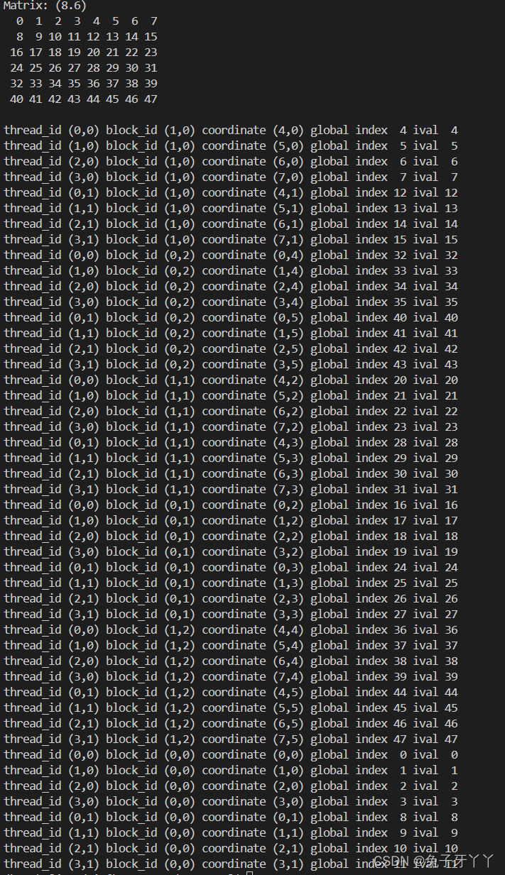 CUDA编程：线程模型_cuda线程模型-CSDN博客