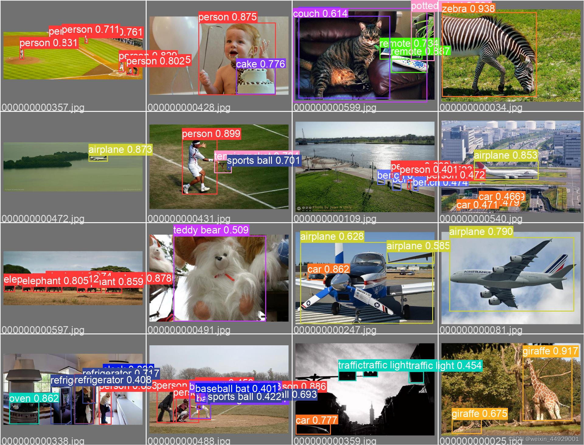 yolov5模型训练_yolov5m.pt-CSDN博客