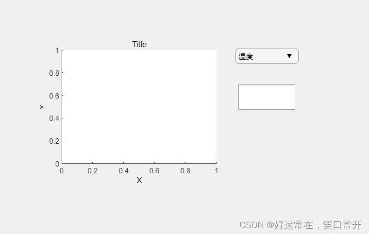 切换温度和湿度选项，监测温度和湿度并绘制图像MATLAB_matlab湿度随时间变化图-CSDN博客