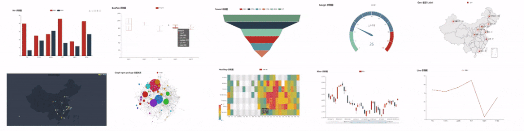 用 Python 开发交互式 Web 应用，So easy_pywebio效果图-CSDN博客