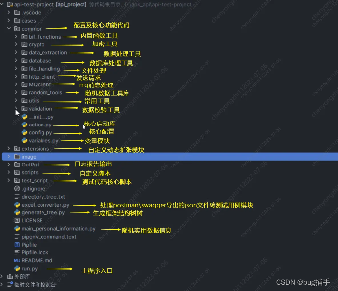 Python接口自动化测试框架20，让你像postman一样编写测试用例，支持多环境切换、多业务依赖、数据库断言等python 接口自动化