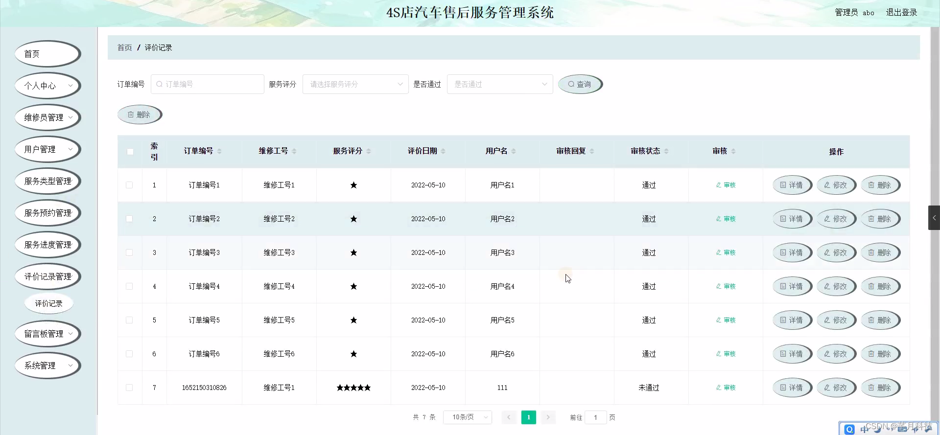 springboot毕设项目4S店汽车售后服务管理系统14nmm（java+VUE+Mybatis+Maven+Mysql）_4s 店汽车crm 系统毕设-CSDN博客