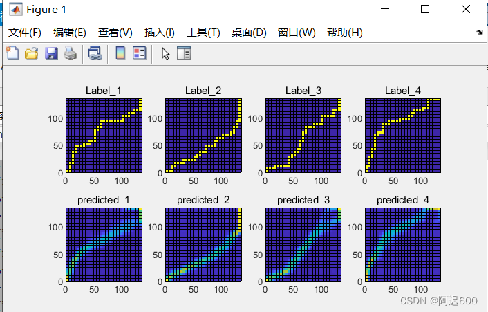 利用Matlab搭建U_net回归网络，以及绘制loss函数曲线图_matlab u-net-CSDN博客