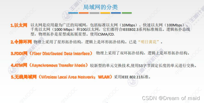 计算机网络第三章——数据链路层（四）_mac和llc-CSDN博客