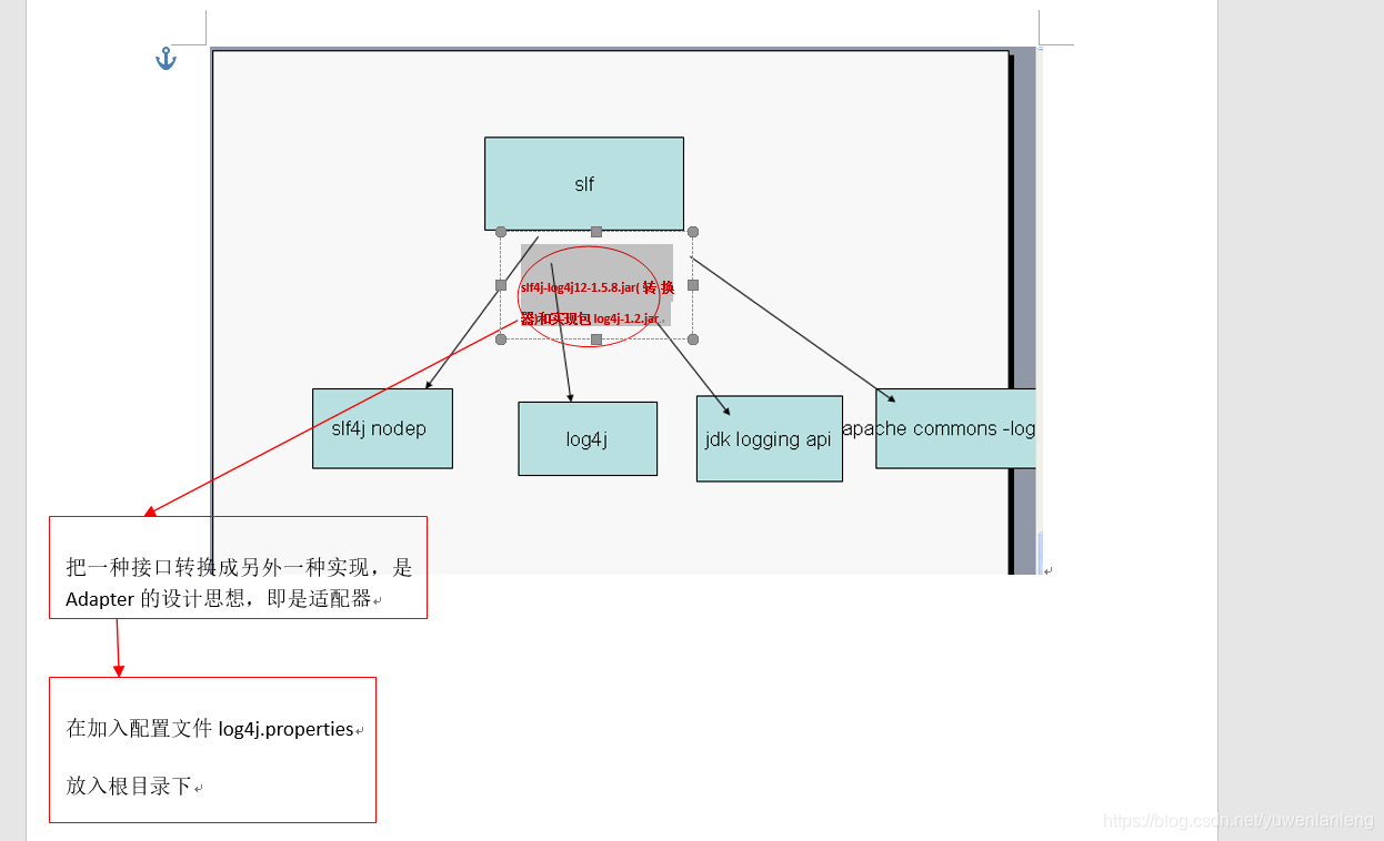 hibernate的学习笔记_jpa annotation mappings require-CSDN博客