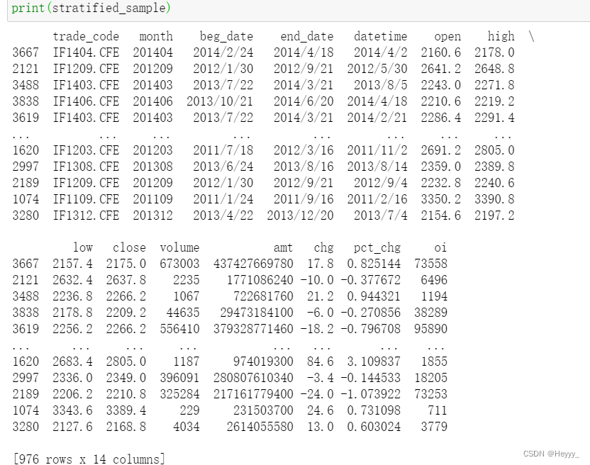 【报错解决01】分层抽样报错ValueError: The least populated class in y has only 1 member_分层抽样异常-CSDN博客
