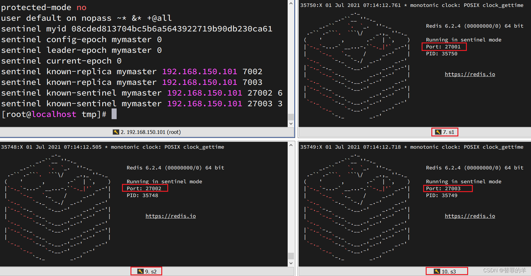 Redis Sentinel集群搭建-CSDN博客