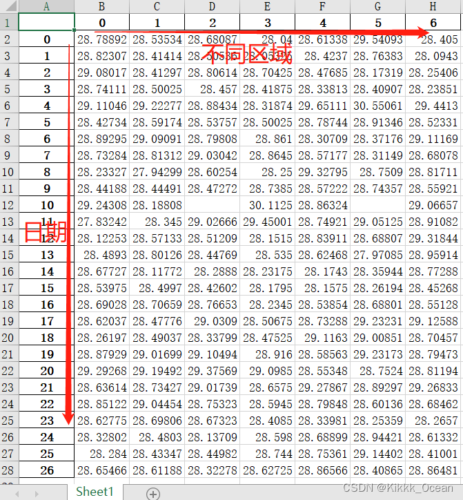 Python依此遍历某文件夹下的excle文件，并读取变量python查询文件夹下excel数据 Qt桌面应用工具 Csdn博客