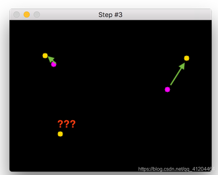 OpenCV 实时对象跟踪（质心跟踪）_cx = intx-CSDN博客
