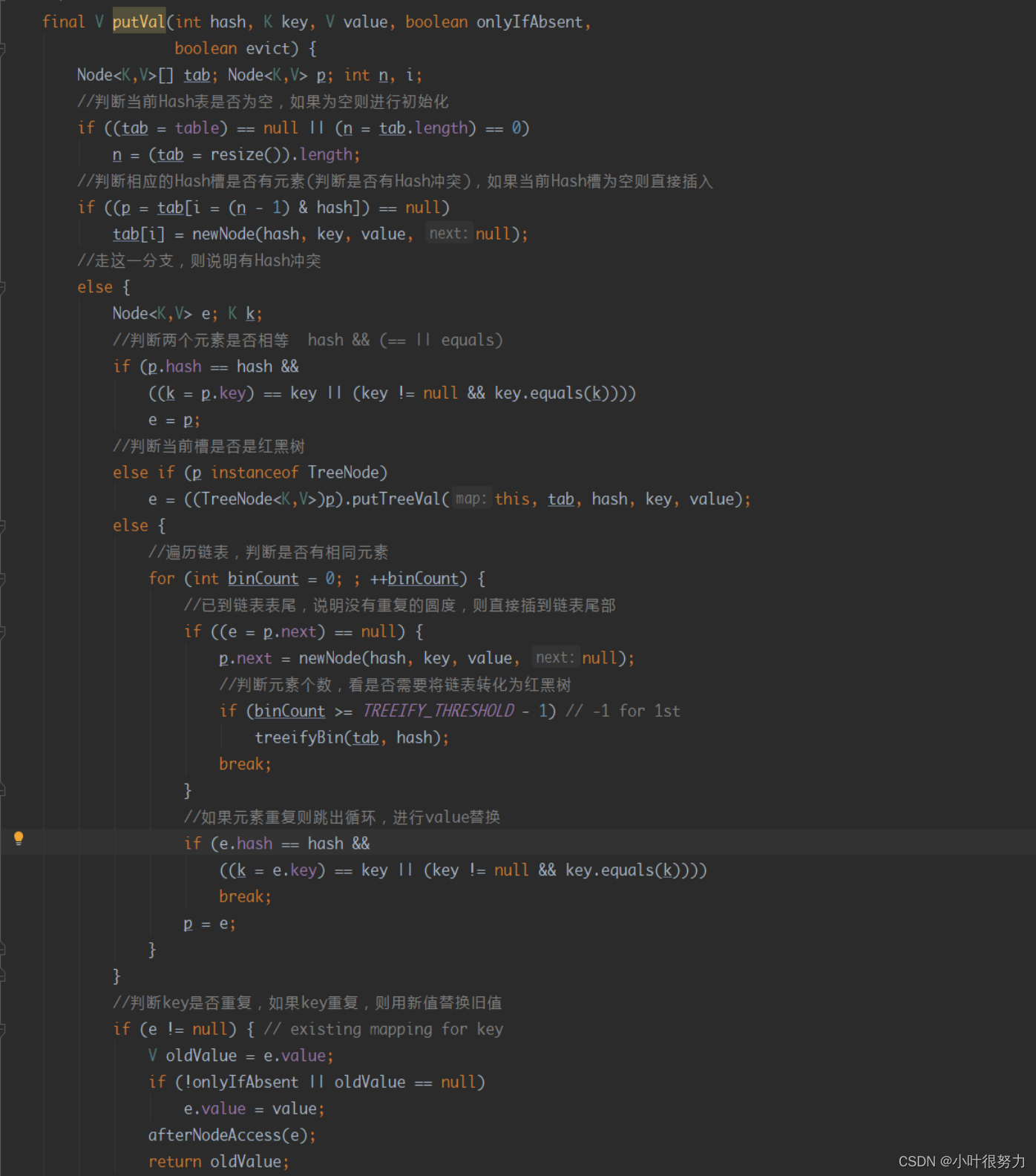HashMap源码-CSDN博客