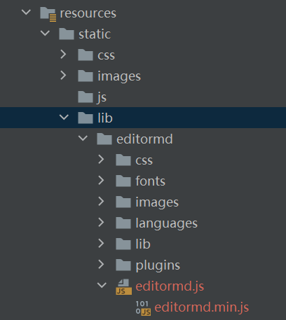 Markdown编辑器——Editor.md的使用-CSDN博客
