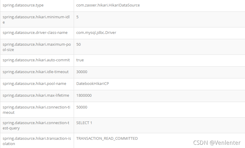 wait_timeout引发的mysql连接关闭问题(No operations allowed after connection closed)_(no operations allowed ...