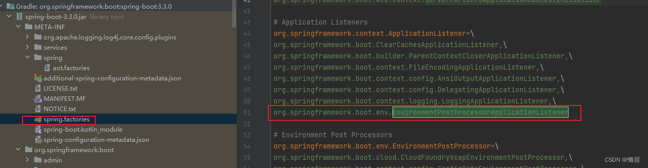 springboot启动之-本地配置(一)_springboot 本地启动-CSDN博客