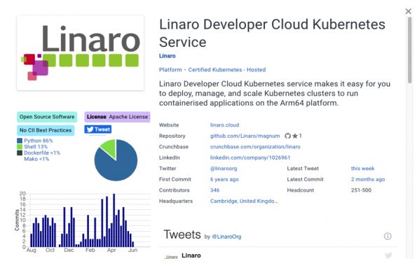 Arm架构在云计算领域能媲美X86吗？来看看华为、Linaro、EasyStack三家最新进展_arm生态适配中心 linaro-CSDN博客
