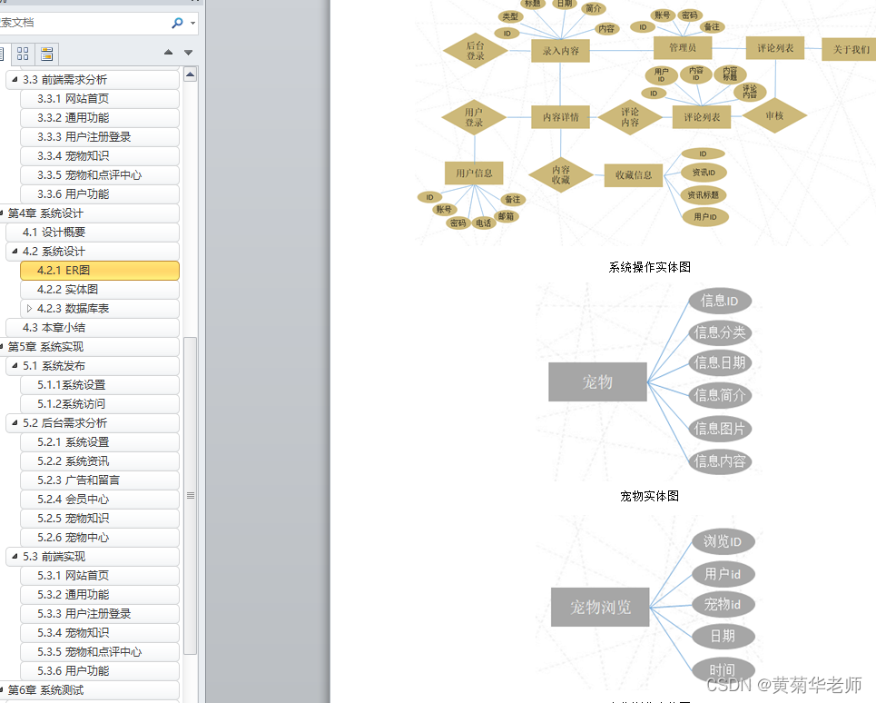 基于pythondjango框架宠物点评系统设计与实现源码lw安装调试基础课核心代码和答辩讲解ppt Csdn博客