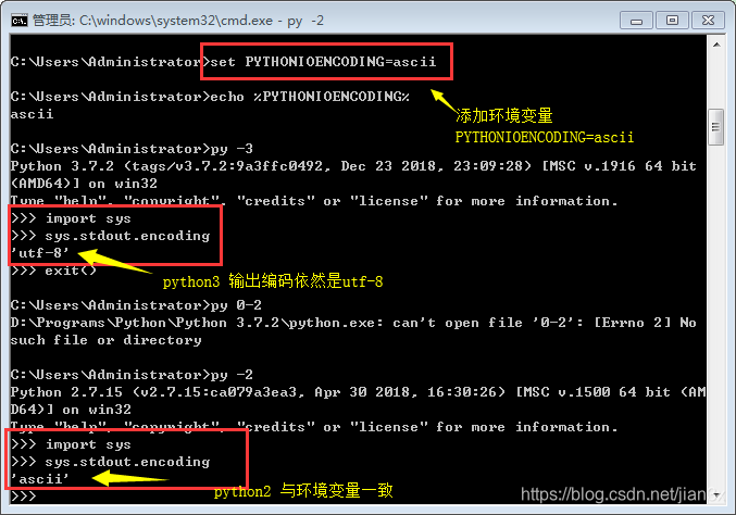 软件测试学习 之 Python 环境变量PYTHONIOENCODING 与 sys.stdout.encoding-CSDN博客
