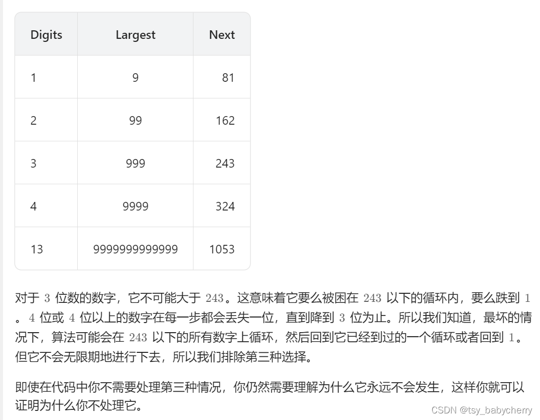 算法训练营打卡Day6 | 哈希表原理 242.有效的字母异位词 349. 两个数组的交集 202. 快乐数 1. 两数之和-CSDN博客