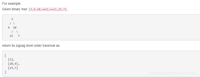 LeetCode Week 10-CSDN博客